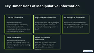 MANIPULATIVE-INFORMATION-AND-MEDIA in MIL | PPTX