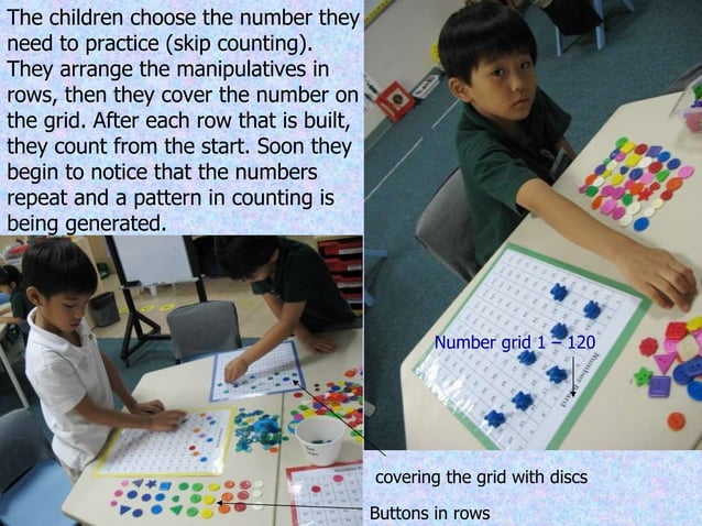 Manipulative Activities In Math | PPT