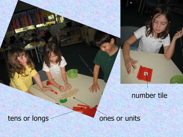 Manipulative Activities In Math | PPT