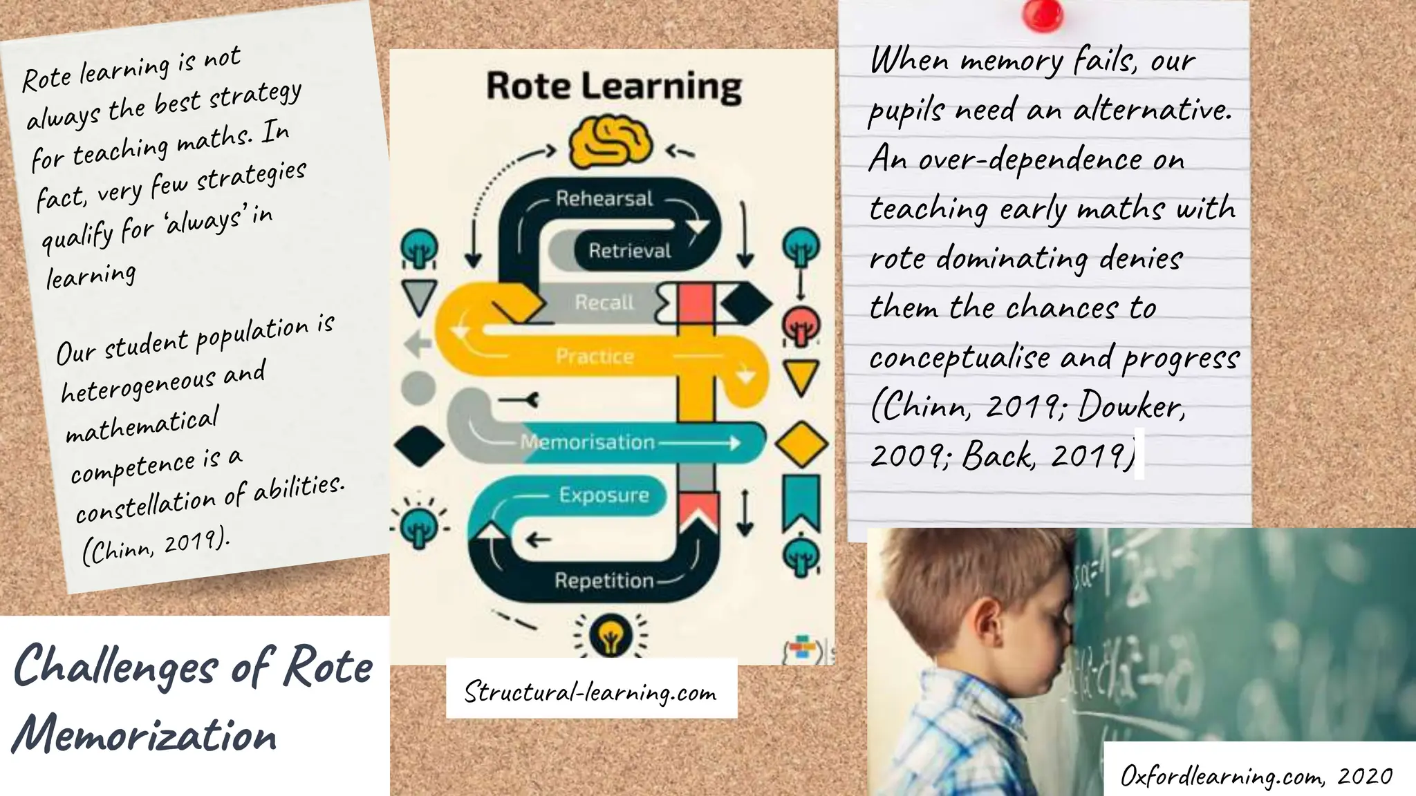 Manipulatives vs rote learning.pptx