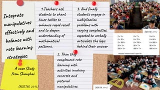 Manipulatives vs rote learning.pptx