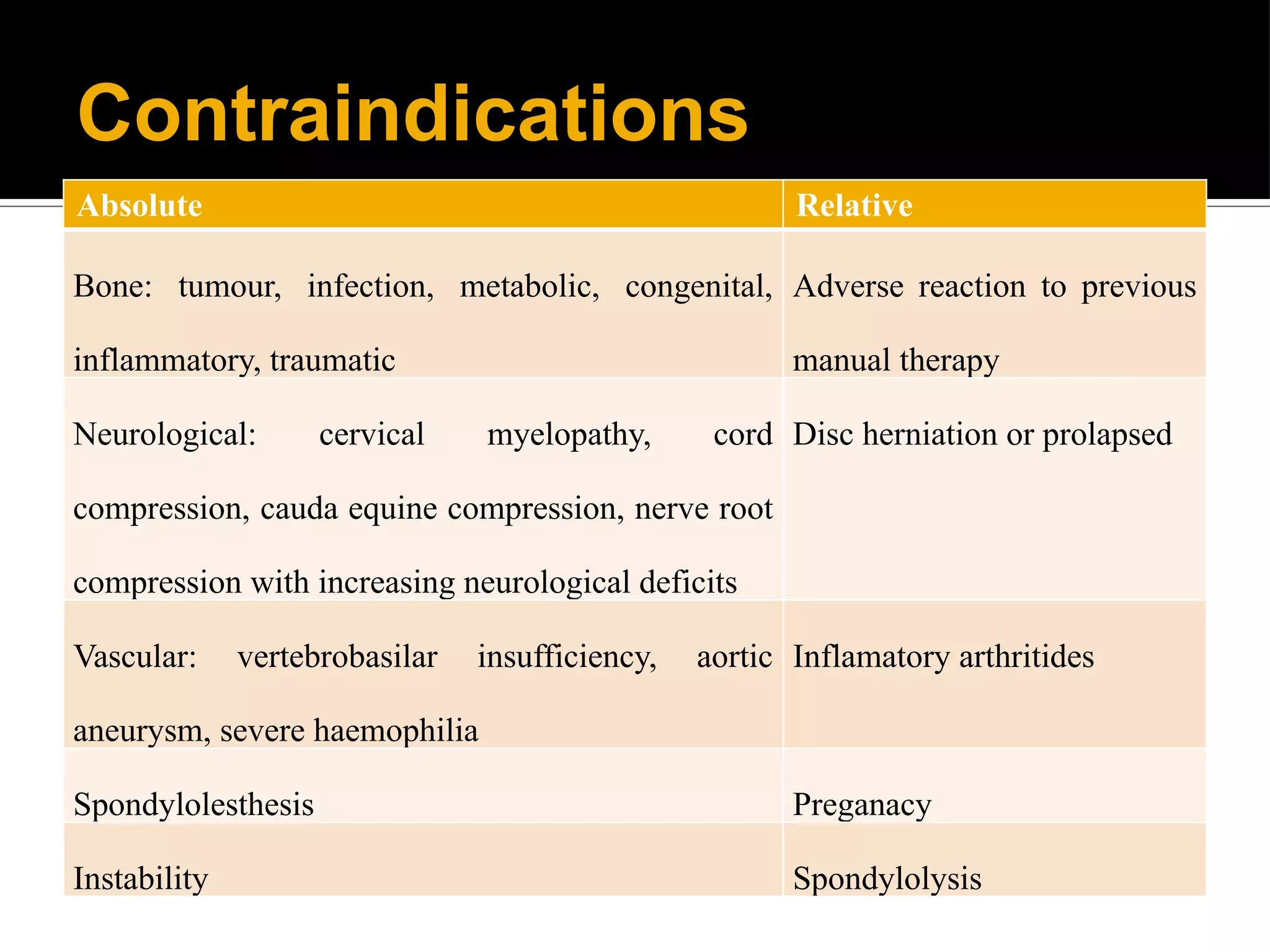 Manipulative techniques | PDF