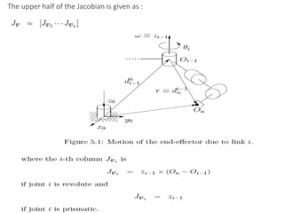 Manipulator Jacobian | PDF