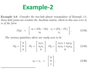 Manipulator Jacobian | PPT