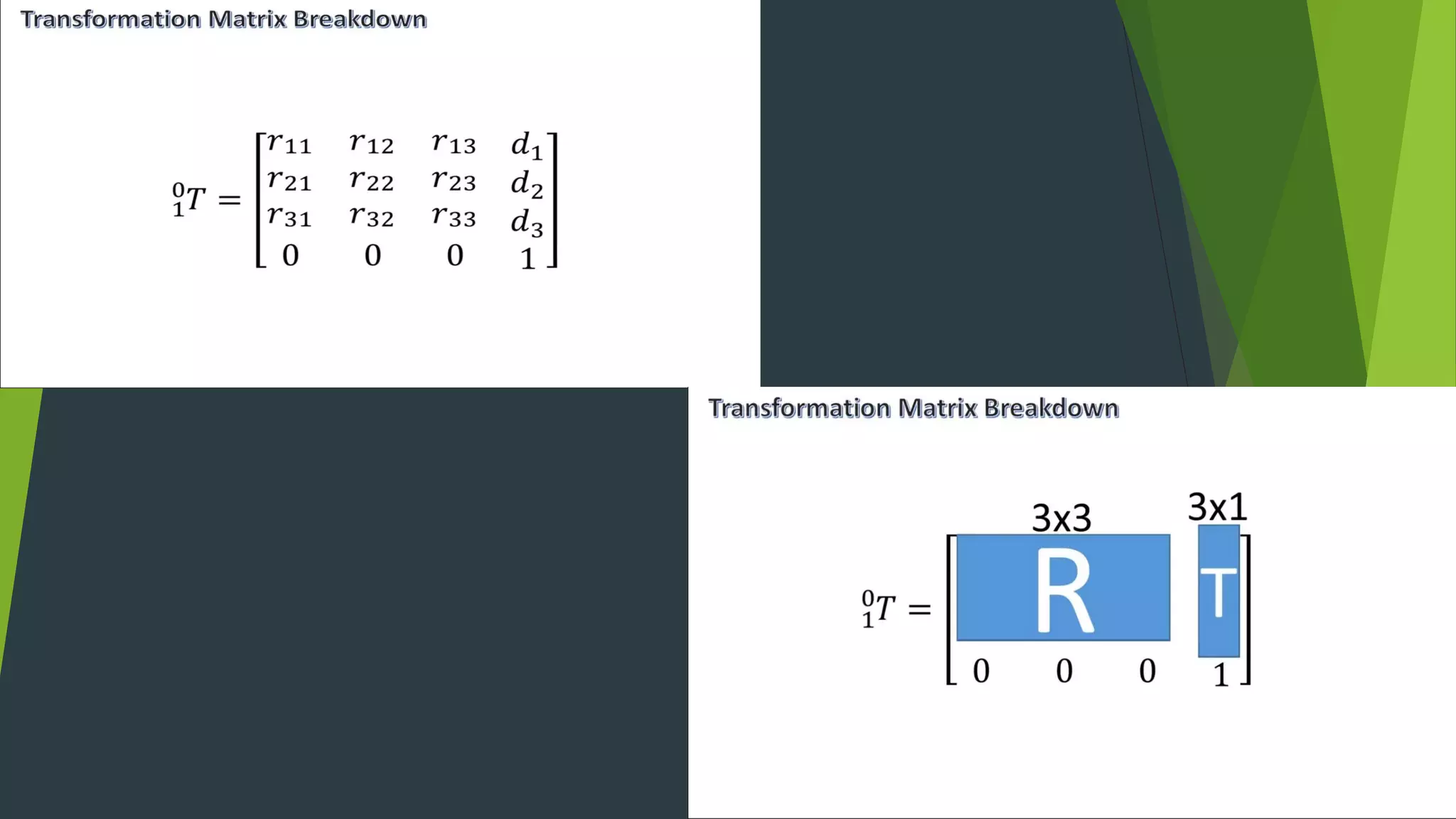 Manipulator Transformation Matrix | PDF