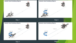 Manipulator Transformation Matrix | PDF