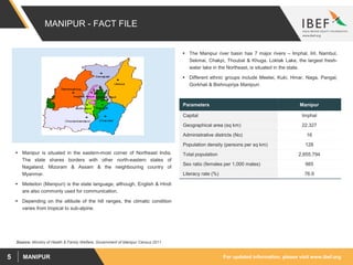 Manipur State Report - July 2018 | PPT