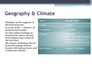 Manipur tourism&hospitality | PPTX