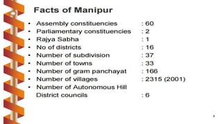 manipur and haryana integreted project by - Divyani.pptx