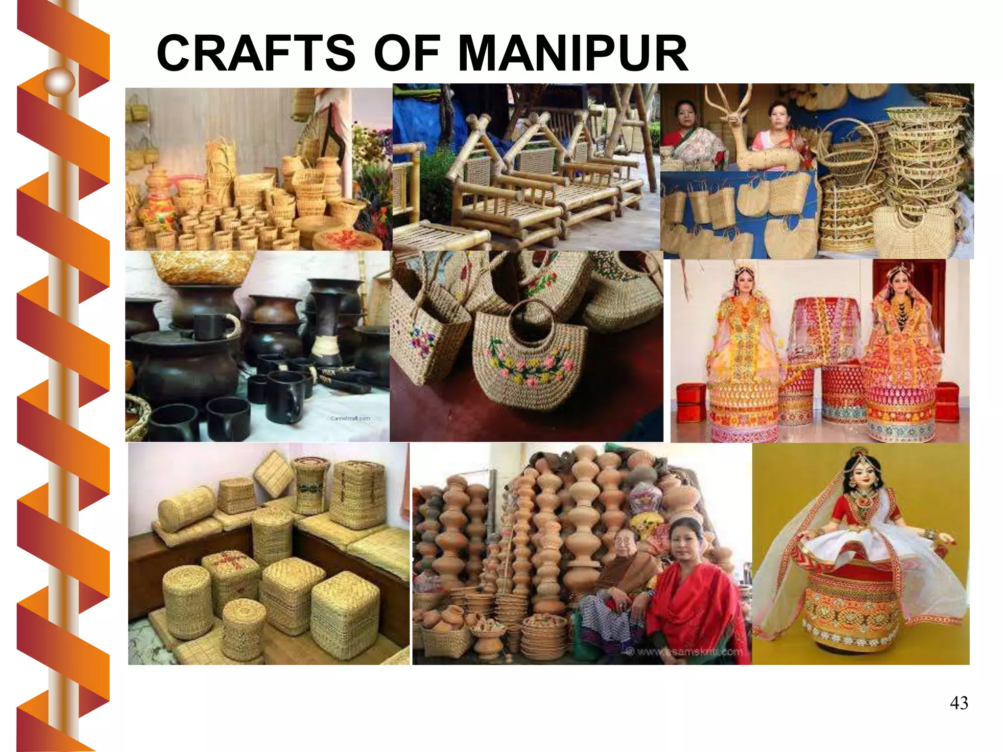 Manipur PPT.pdf