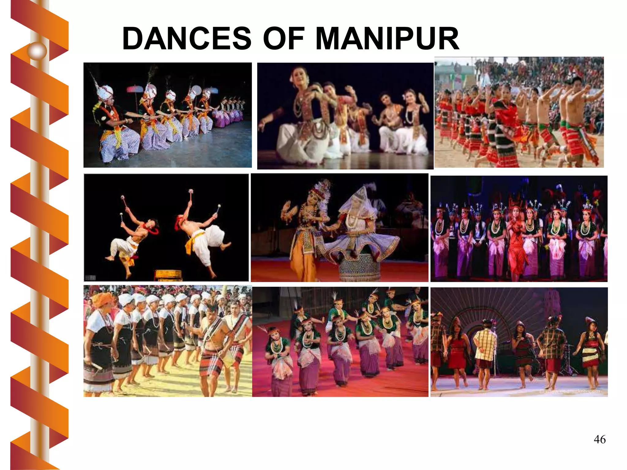 Manipur PPT.pdf