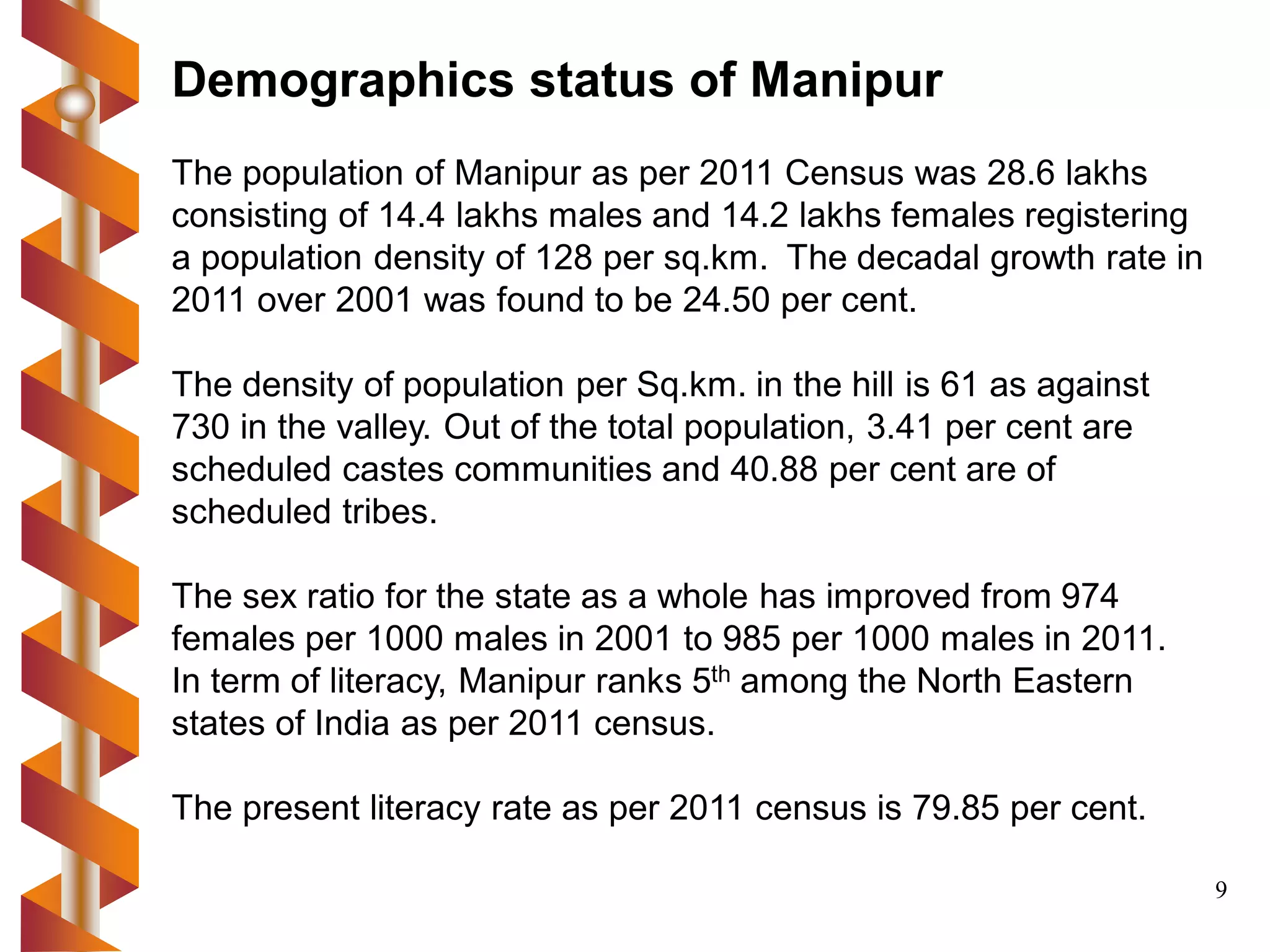 Manipur PPT.pdf