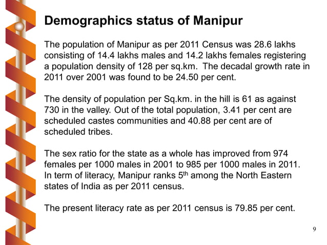 Manipur PPT.pdf | Sikhism | Religion & Spirituality