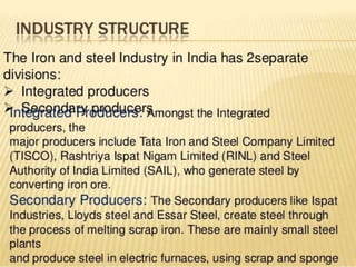 Best ever ppt on iron and steel industry | PPTX