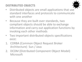 Manish tripathi-e-commerce-middleware | PPTX