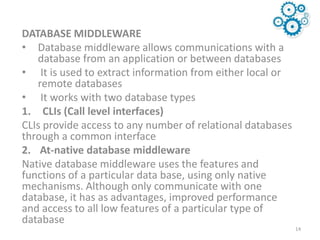 Manish tripathi-e-commerce-middleware | PPTX