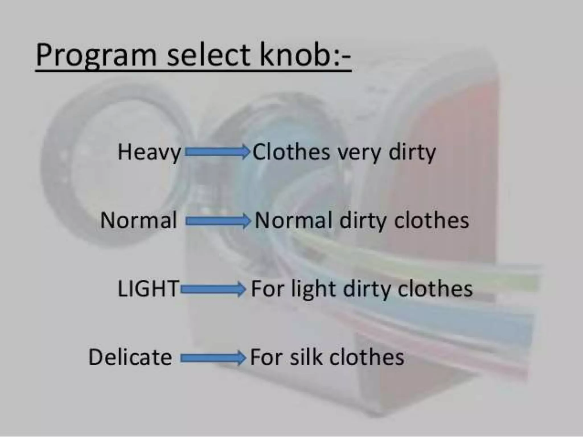 Manish1 washing machine control | PPTX