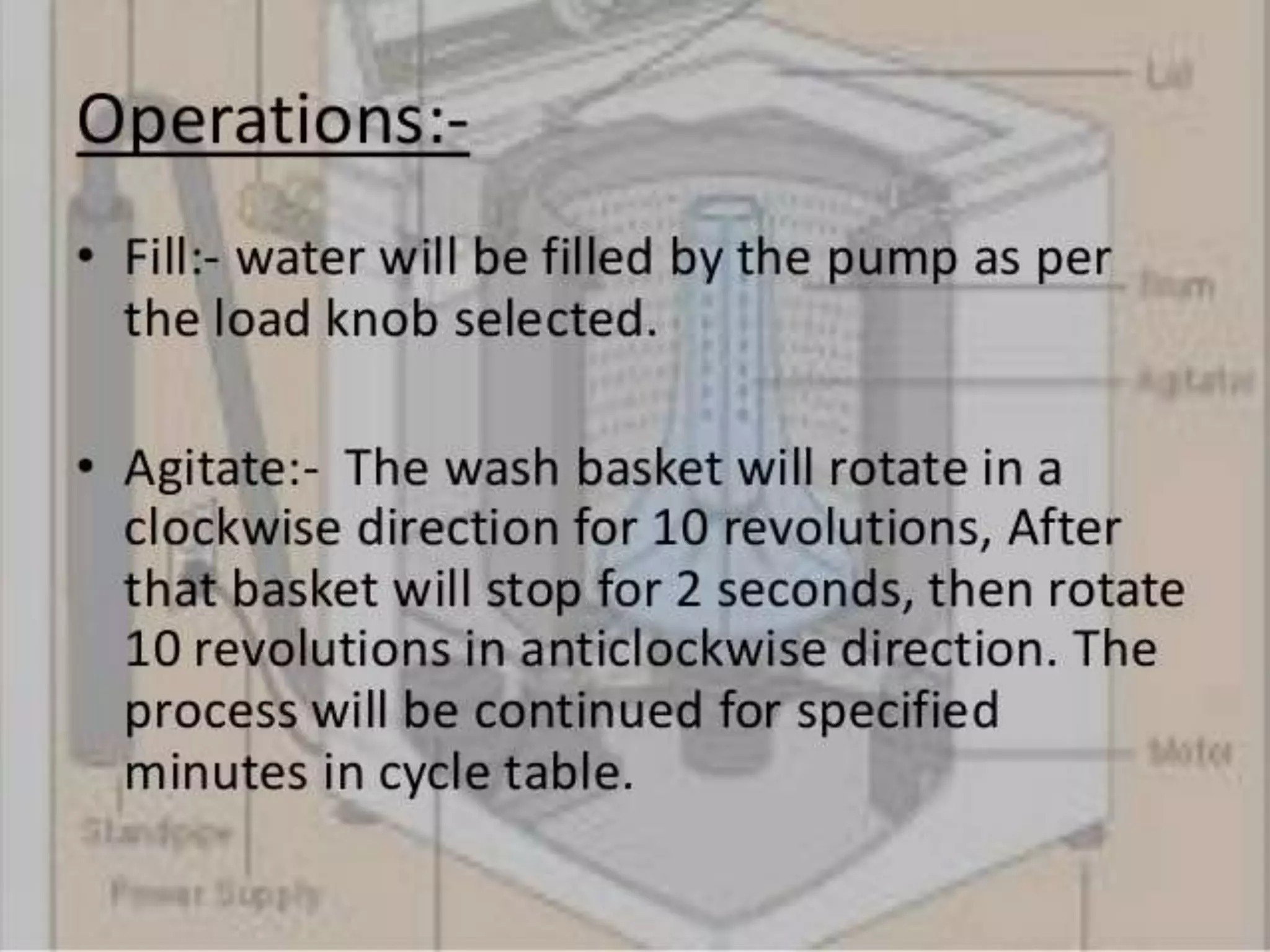 Manish1 washing machine control | PPTX