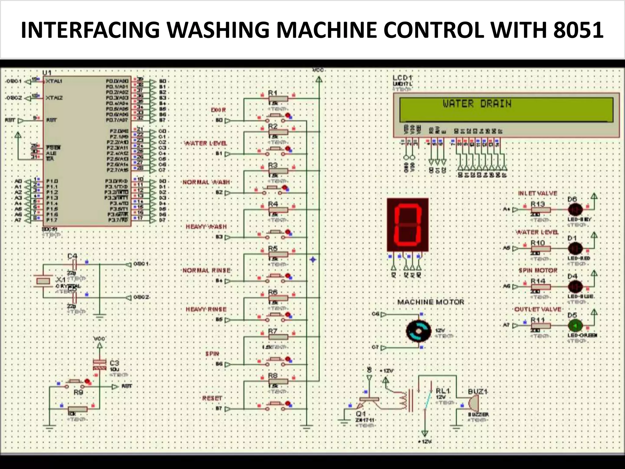 Manish1 washing machine control | PPTX