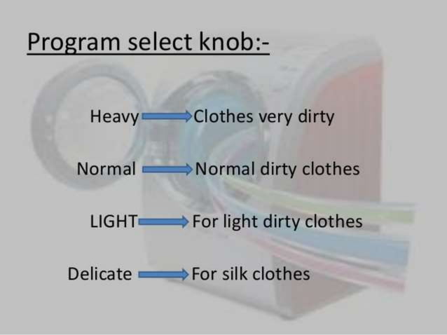 Manish1 washing machine control | PPTX | Home Appliances | Home & Garden