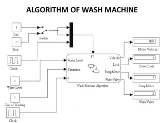 Manish1 washing machine control | PPTX