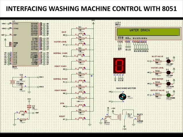 Manish1 washing machine control | PPTX | Home Appliances | Home & Garden