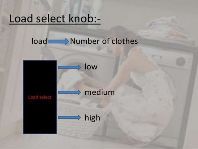 Manish1 washing machine control | PPTX | Home Appliances | Home & Garden