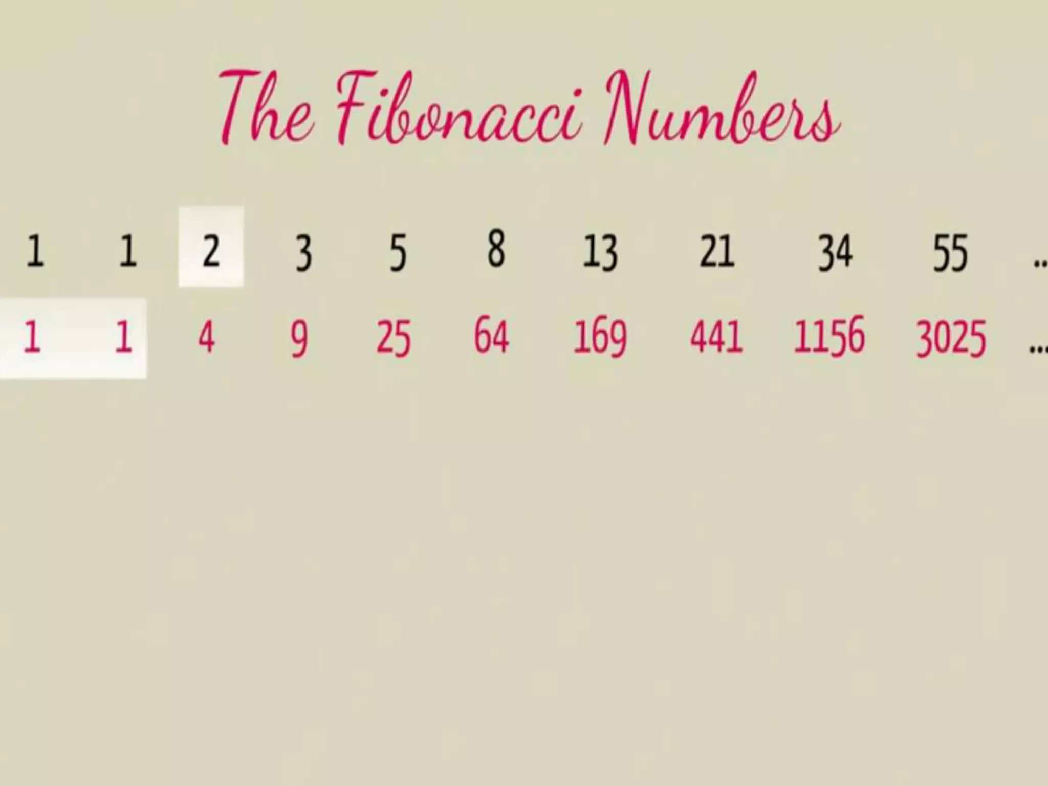 fun with maths : Fibonacci numbers | PPTX