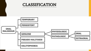 oral malodour/ halitosis | PPTX