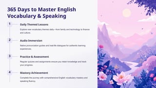 Manisha-Global-Spoken-English-Course.pptx