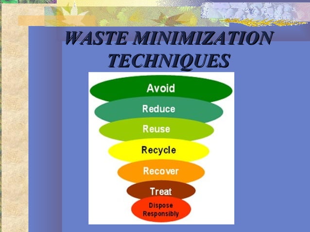 WASTE MINIMISATION TECHNIQUES | PPT