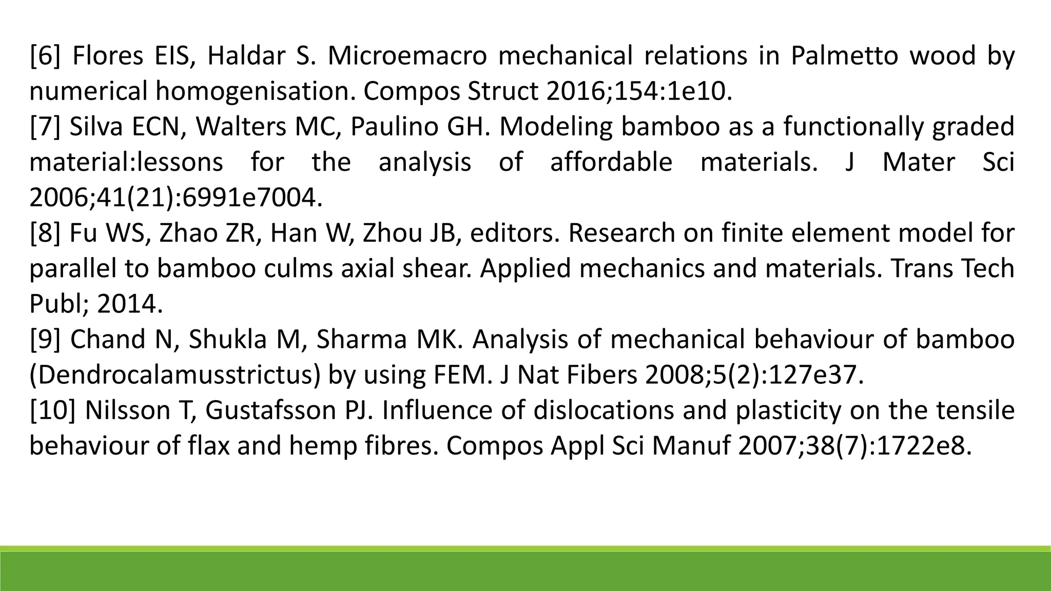 Manishabatch-Finalpresentation-fiber.pptx