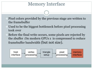 graphics processing unit ppt | PPTX