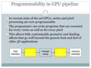 graphics processing unit ppt | PPTX