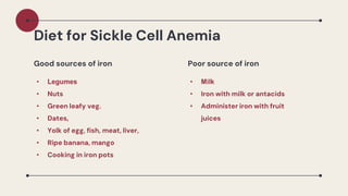 Manisha presentation - Sickle cell Anemia.pdf