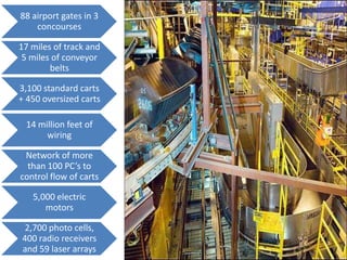 Project management failure case study | PPT