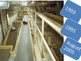 Project management failure case study | PPTX