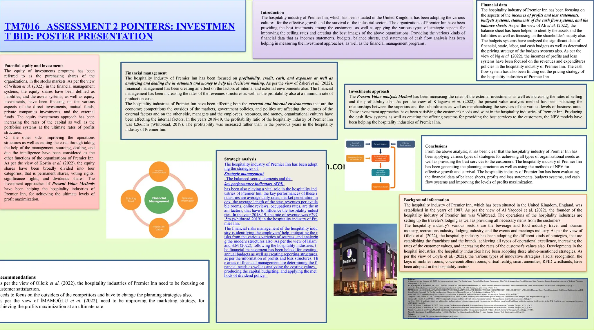 Assigna Solution Best Assignment Help on Poster presentation | PPT