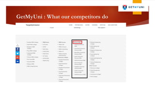 Manish Chandra Gupta GetMyUni | PPTX