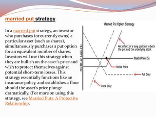 derivative ppt | PPT