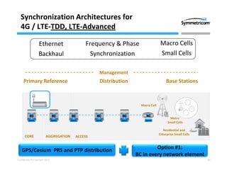 Synchronization Architecture for 3G and 4G Networks | PDF