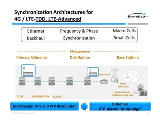 Synchronization Architecture for 3G and 4G Networks | PDF