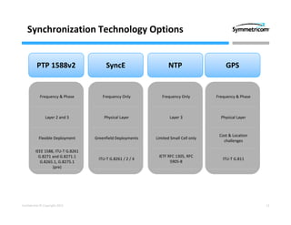 Synchronization Architecture for 3G and 4G Networks | PDF