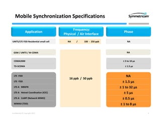 Synchronization Architecture for 3G and 4G Networks | PDF