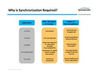 Synchronization Architecture for 3G and 4G Networks | PDF