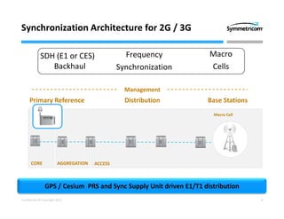 Synchronization Architecture for 3G and 4G Networks | PDF