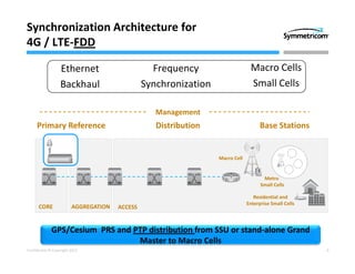 Synchronization Architecture for 3G and 4G Networks | PDF