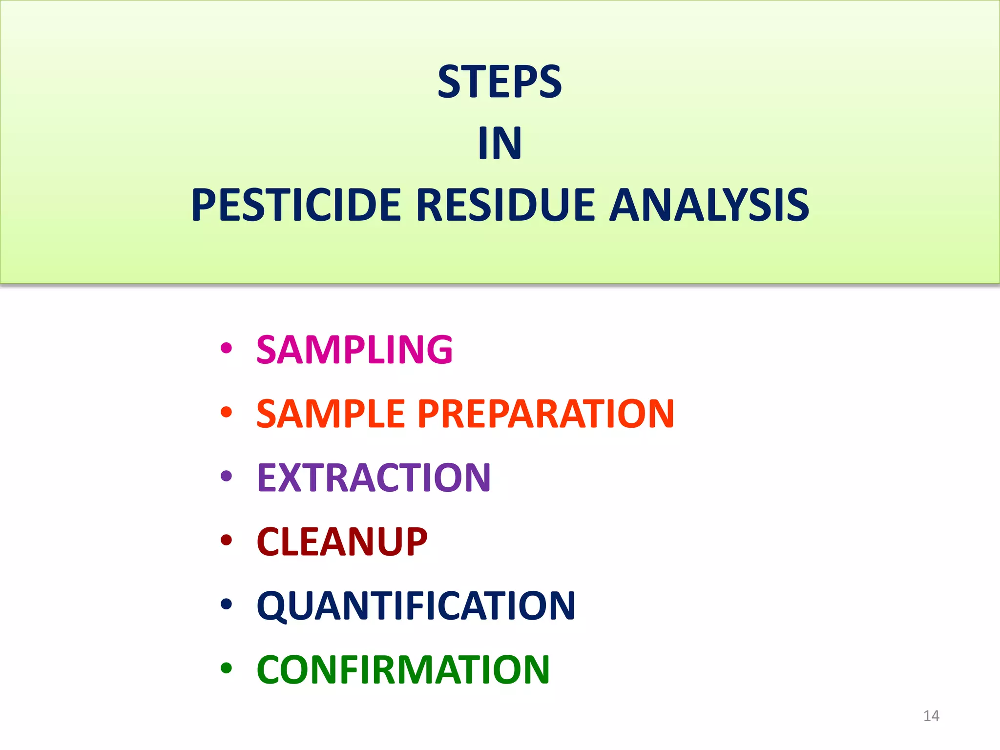 Pesticide Residue Analysis | PPTX