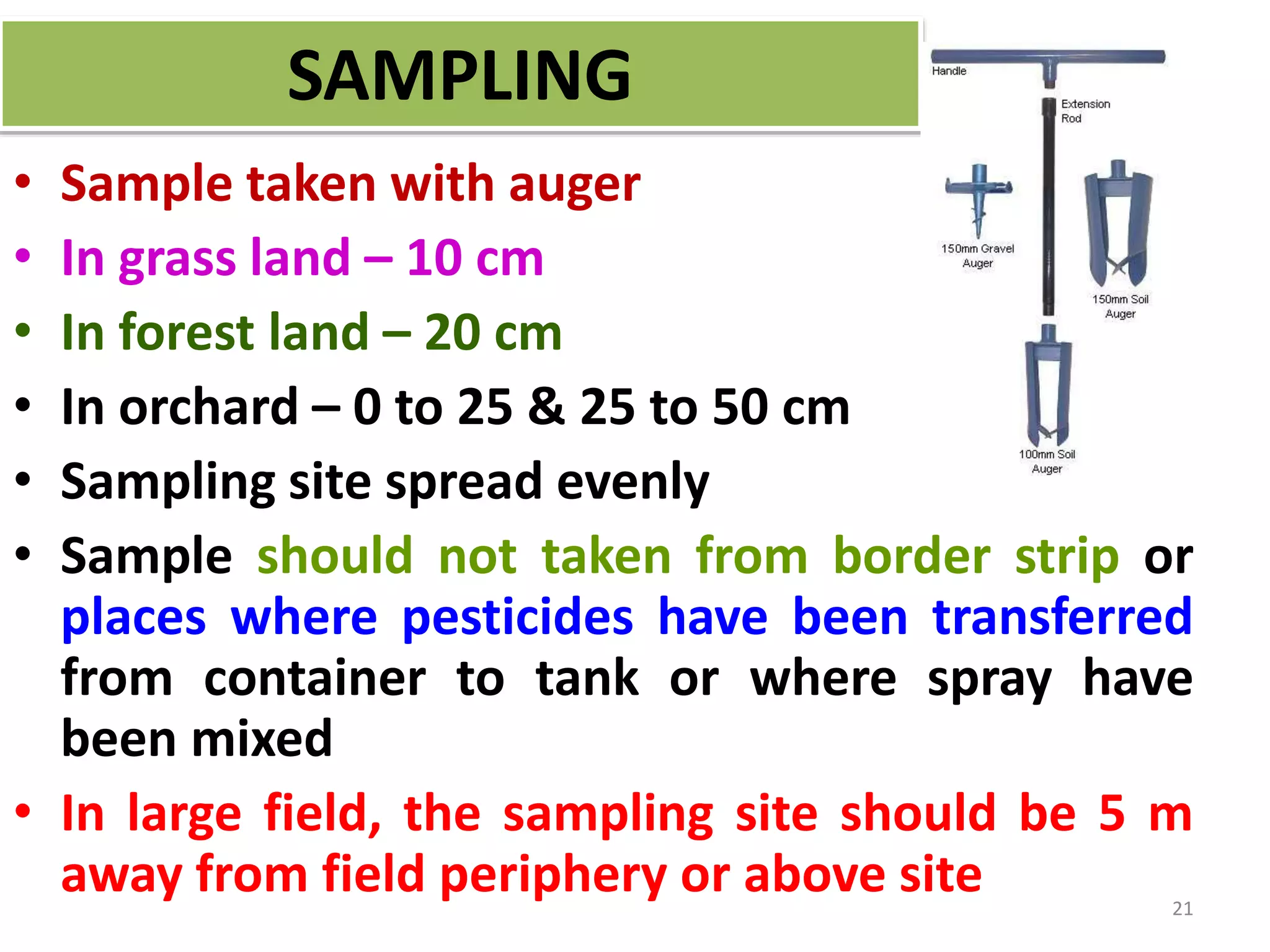 Pesticide Residue Analysis | PPTX