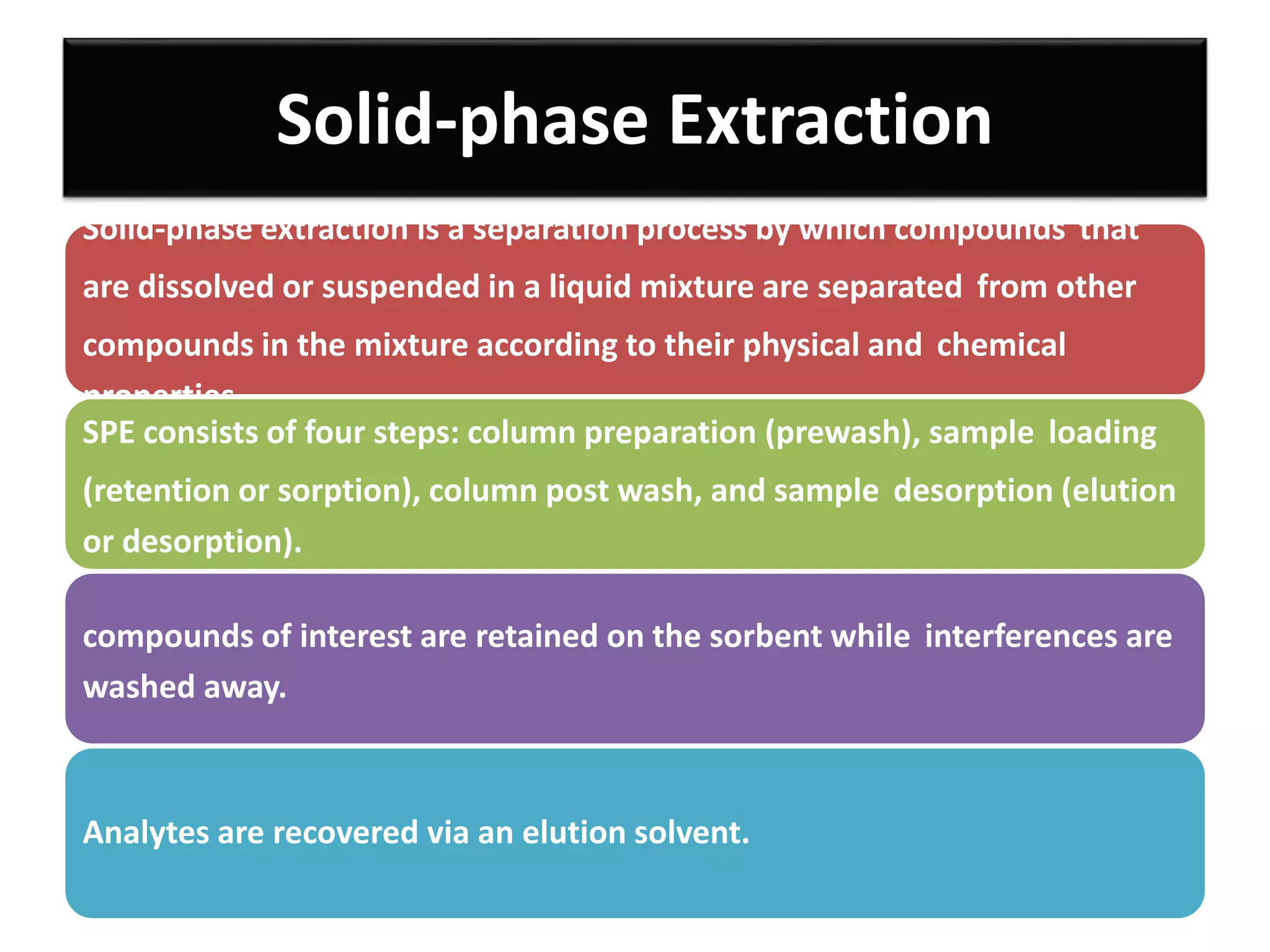 Pesticide Residue Analysis | PPTX